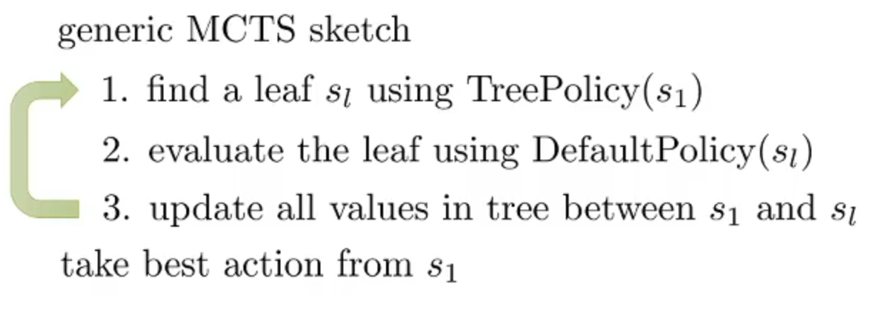 Optimal Control and Planning